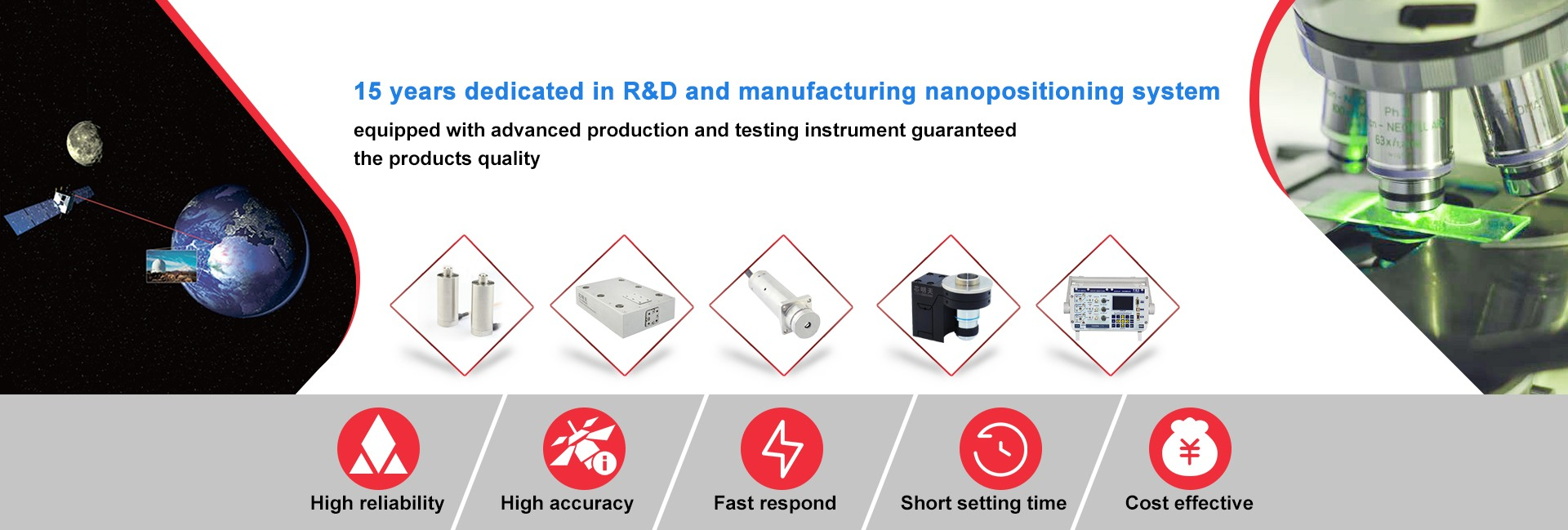 China piezo actuator,piezo stage,piezo fast steering mirror,piezo ...