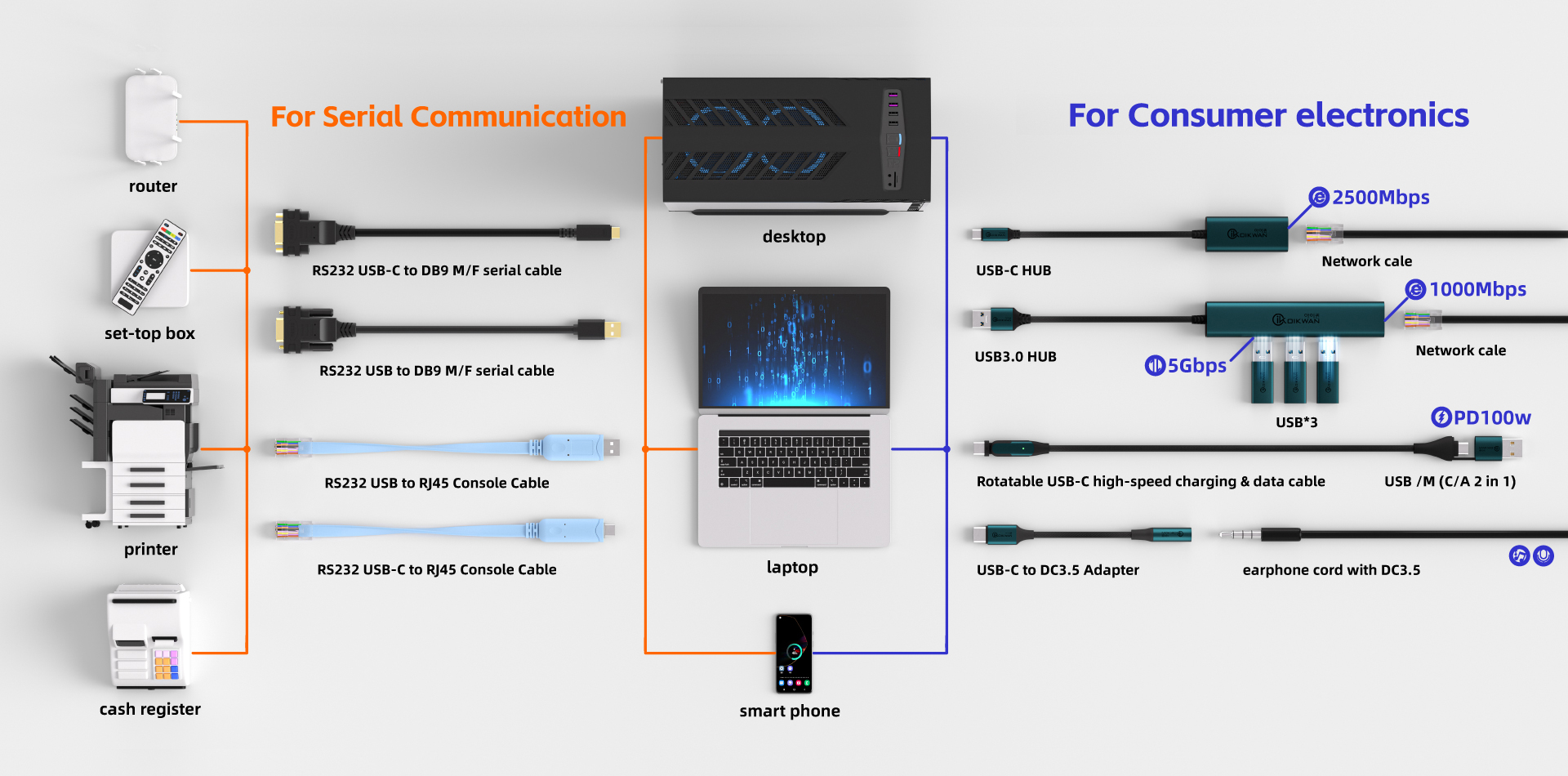 MCIO Cable, China Manufacturer, Factory.