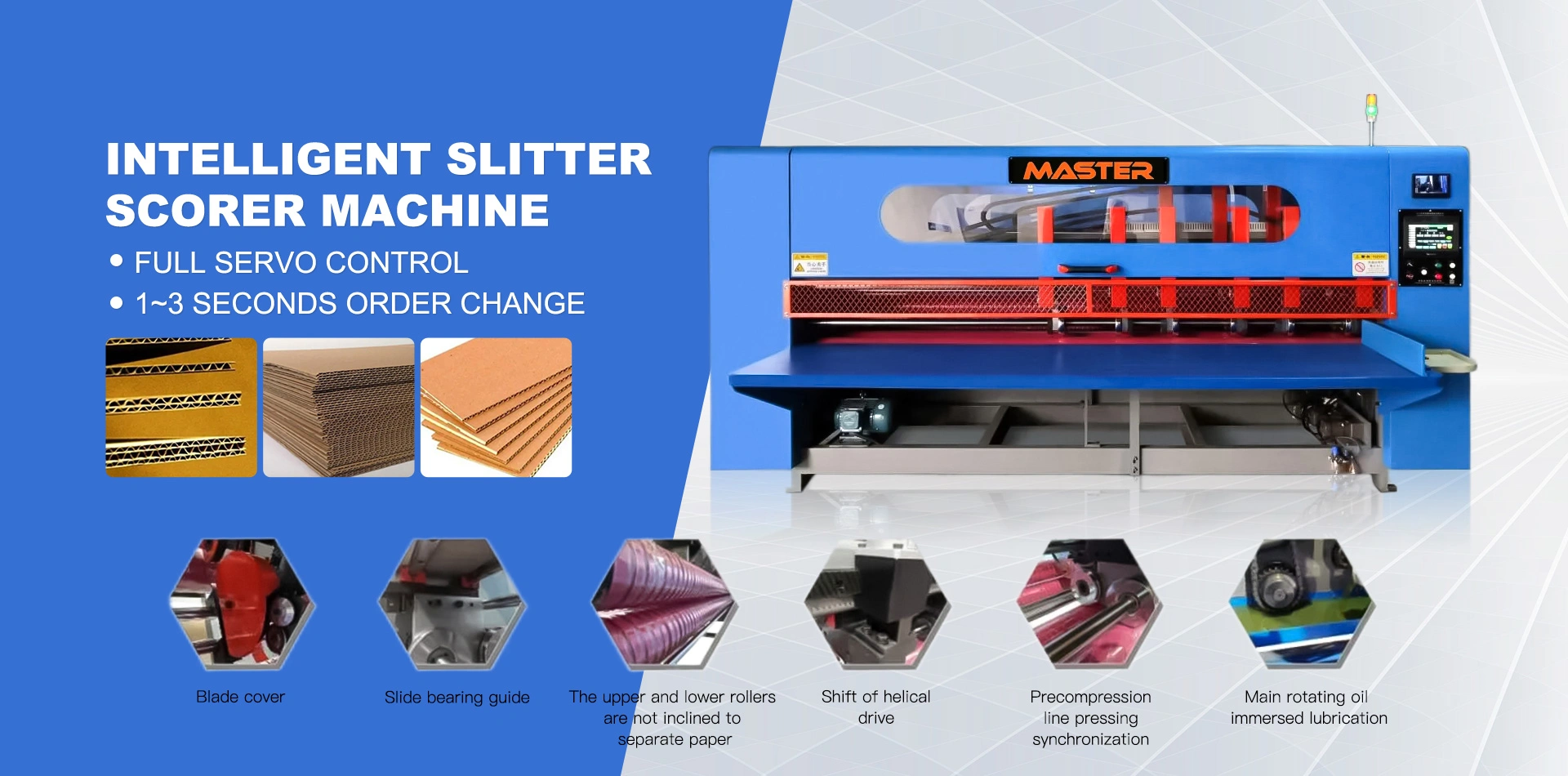 Folder Gluer Stitcher Machine,Strapping Machine,Intelligent Slotter ...