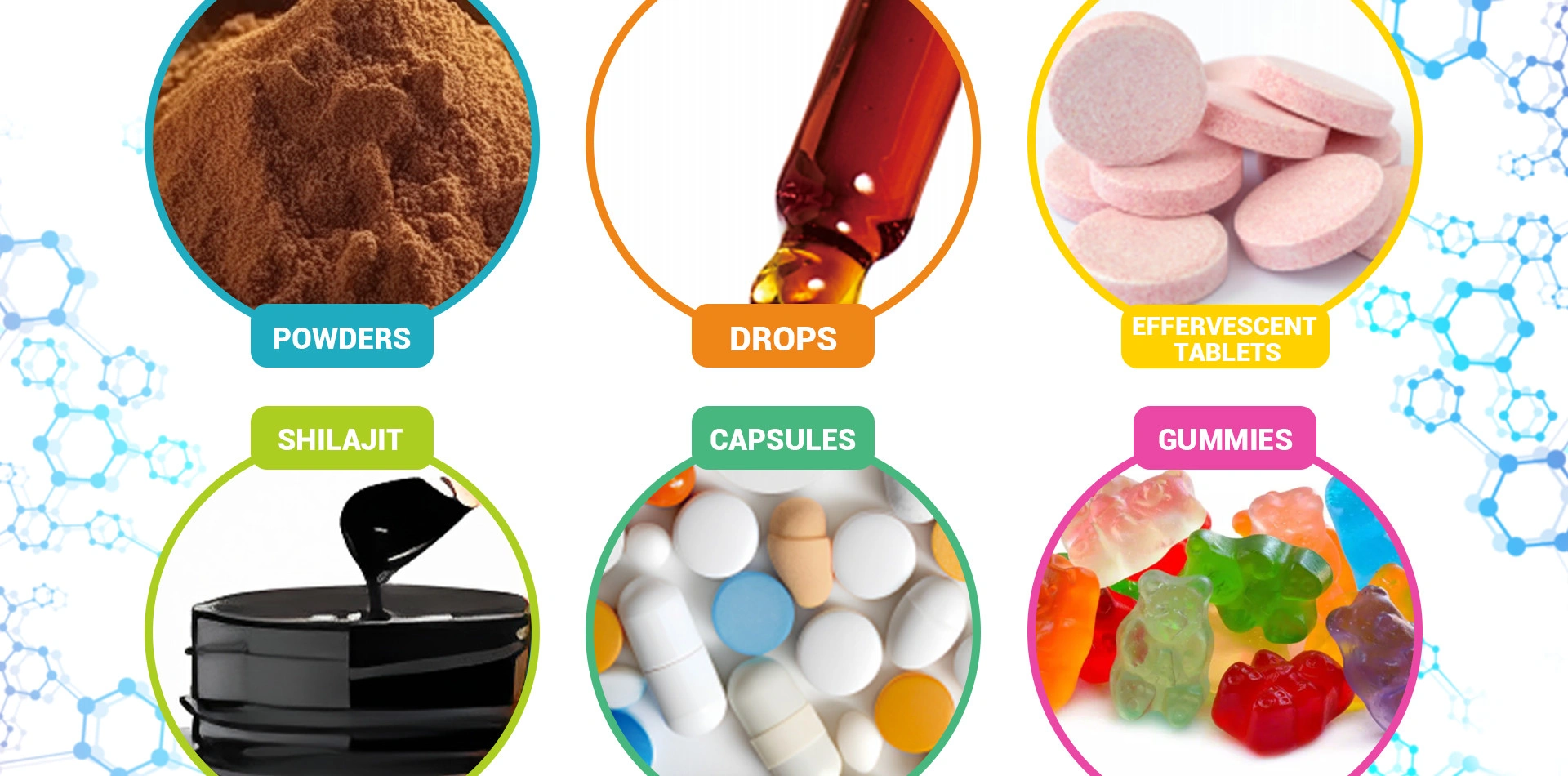 China Dietary Supplement,Multivitamins Capsules,Multivitamins Gummies ...