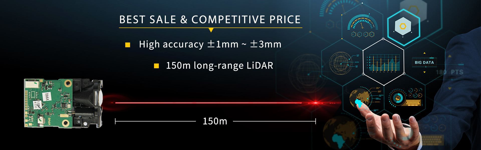 Laser Distance Sensor, Laser Distance Measure, Laser Distance Module ...