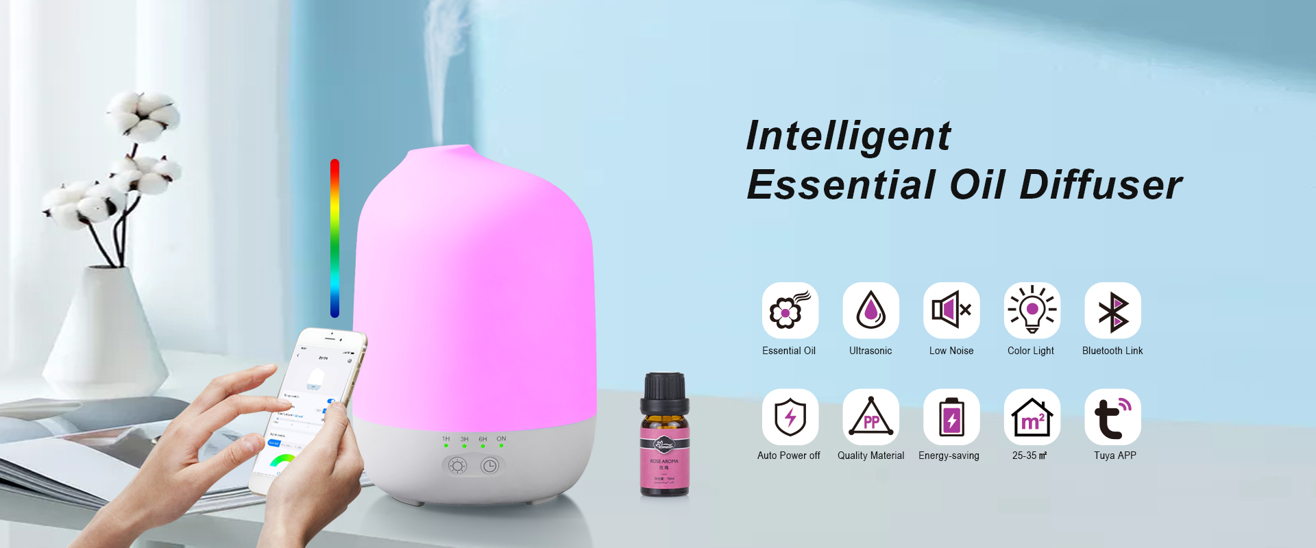 Global Ultrasonic Aroma Diffuser,Essential Oil Nebulizer,Scent Diffuser ...