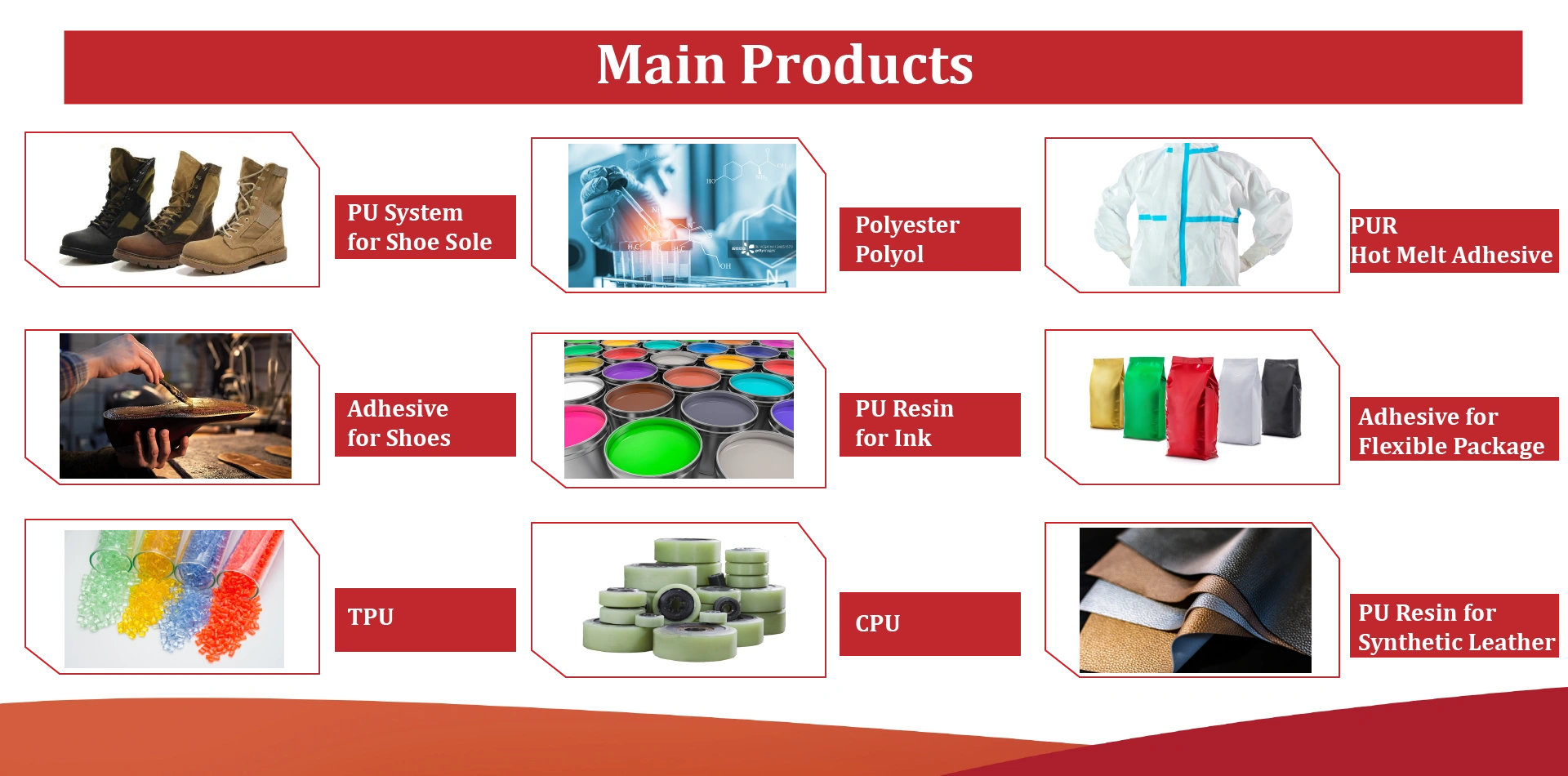 Polyurethane Resin,Shoe Sole Polyurethane System,Artificial Leather Pu ...