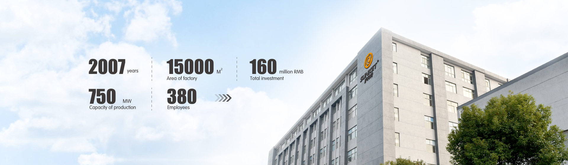 Solar Cell,Solar Panel,Solar System,Pv Module Manufacturer and Supplier ...