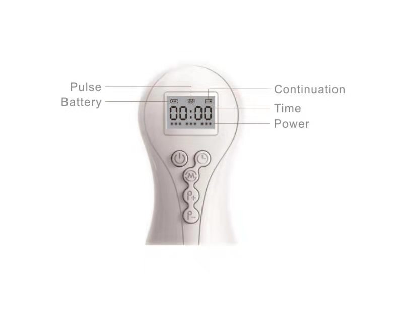 Physiotherapy Lllt Low Level Laser Portable Instrument For Wound ...