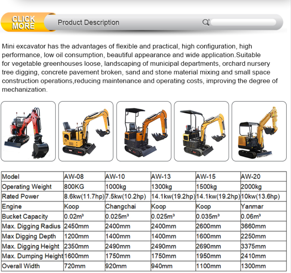 Excavator Attachment Hammer Auger Bucket Lebar Bucket Sempit, kualitas ...