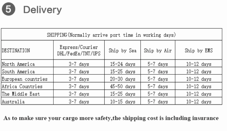 Biodegradable Environmental-friendly Flat Bottom Garbage Bag, High ...