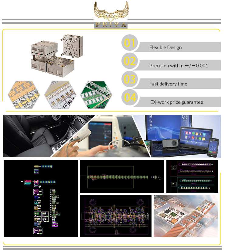 Oem Precision Progressive Sheet Metal Fabricating, Stamping ตายด้วยราคา ...
