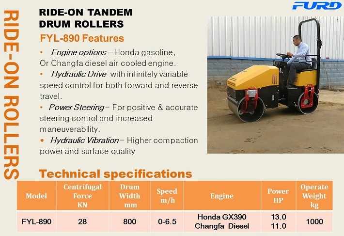 1 Ton Mini Compactor Vibratory Roller For Sale, High Quality 1 Ton Mini ...