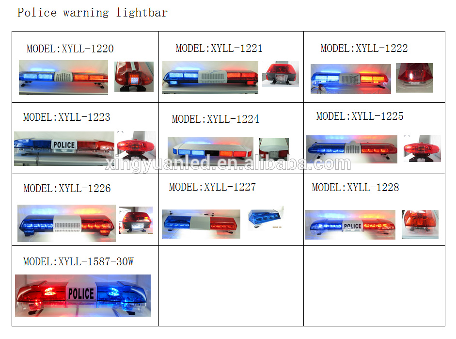 128w Police Warning Led Light Bar /emergency Warning Light Bar/flashing ...
