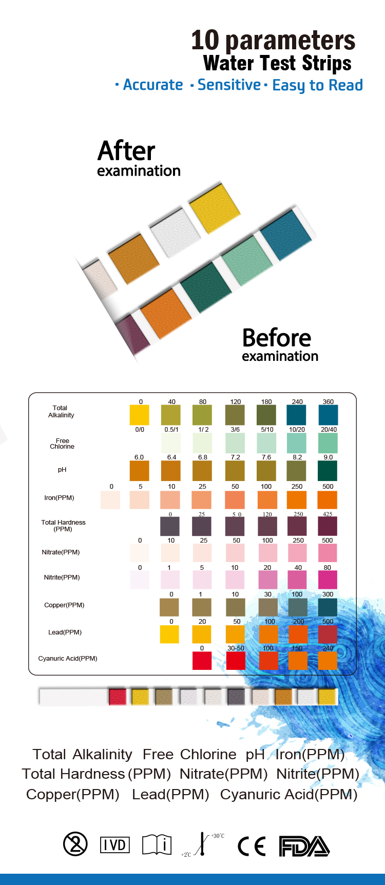 Kolam Akuarium Minum 10 Parameter Strip Tes Air, kualitas tinggi Kolam ...