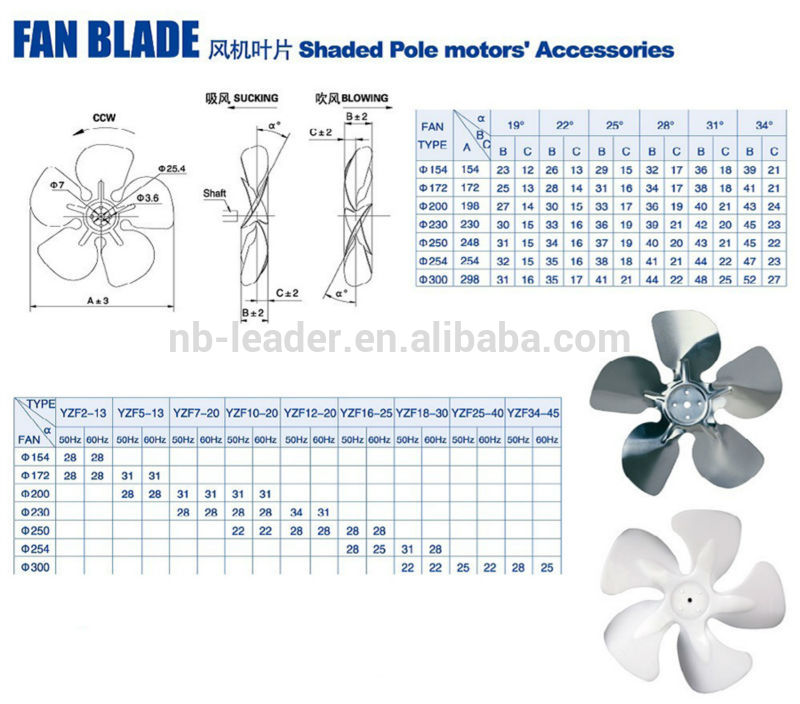 200mm Aluminum Fan Blade,electric Motor Cooling Fan Blade, High Quality ...