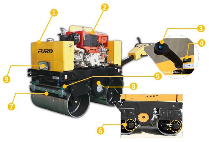 Hand Held Tandem Vibratory Small Road Roller Compactor Hand Held Tandem ...