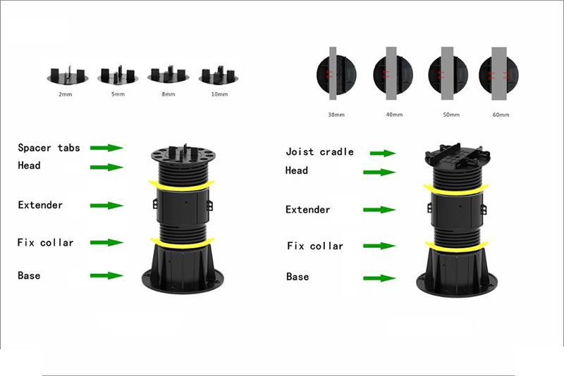 Raised Floor Height Adjustable Pedestal Access Floor, High Quality ...