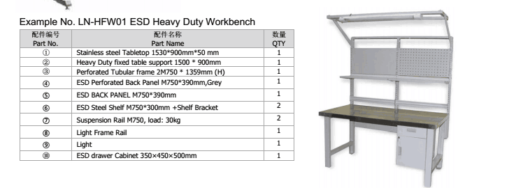 Heavy Duty Esd Workbench Work Table Lab Bench, High Quality Heavy Duty ...