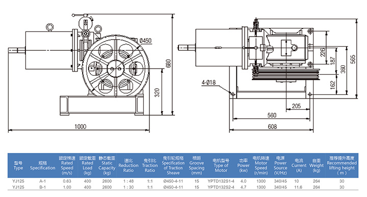 Home Elevator Motor Geared Traction Machine Elevator Motor, High ...