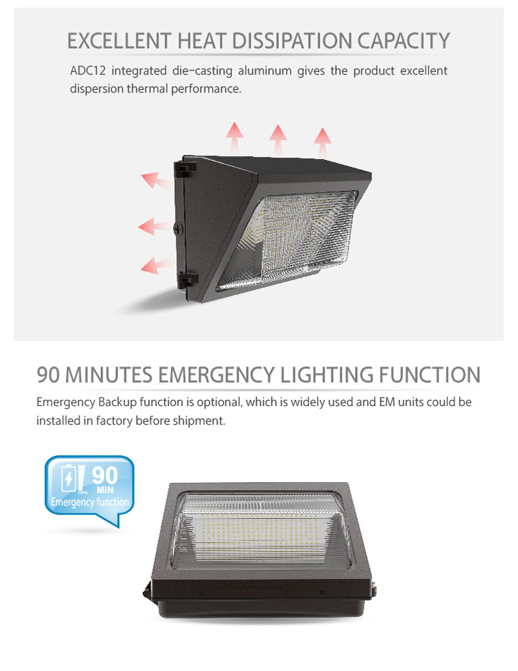 6kv Surge Protection Ip66 Outdoor Led Light, High Quality 6kv Surge ...