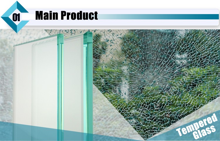 Harga Panel Dinding Kaca Eksterior Tempered Berwarna, kualitas tinggi ...