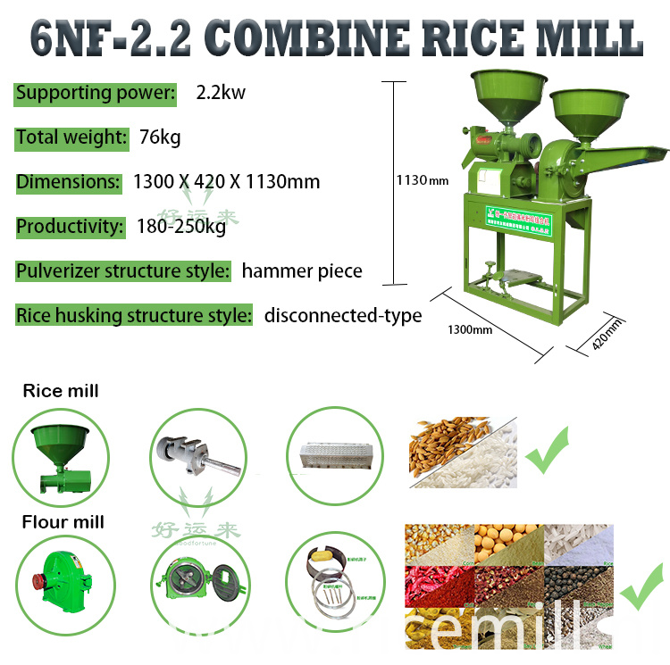 Rice mill machinery price sri lanka
