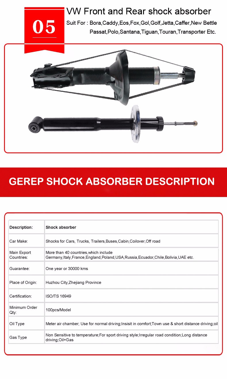 Kenworth Truck Shock,kenworth Truck Shock Absorber, High Quality ...