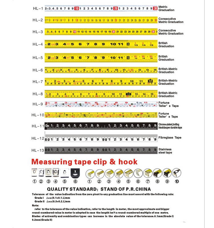 Double Injection Auto Lock 5meters Measuring Tape, High Quality Double ...