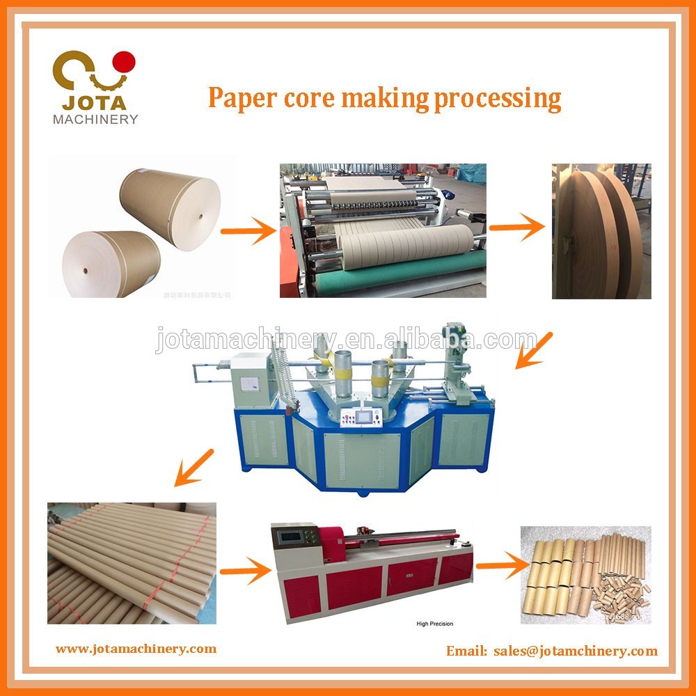 Automatic Toilet Paper Core Winding Machine, High Quality Automatic ...