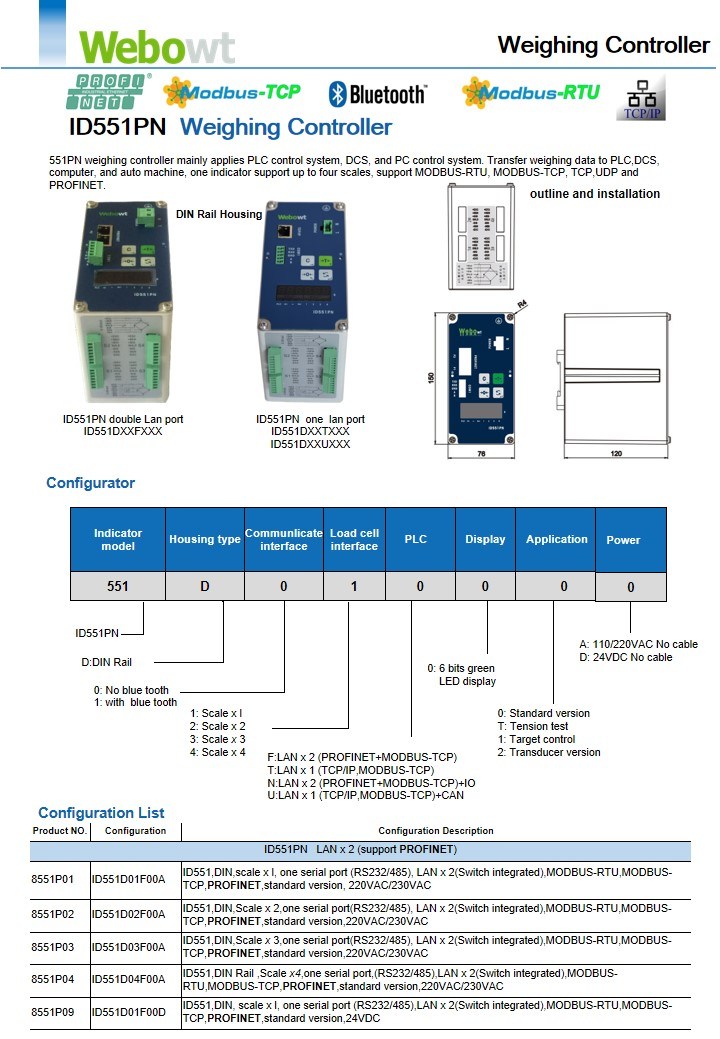 Process Control Indicator Support 4 Scales, High Quality Process Control Indicator Support 4 ...