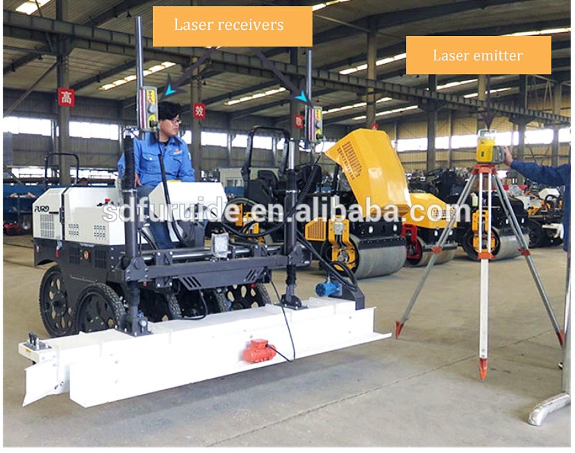 Vibratory Land Leveling Machine Concrete Laser Screeds Fjzp-200, High ...