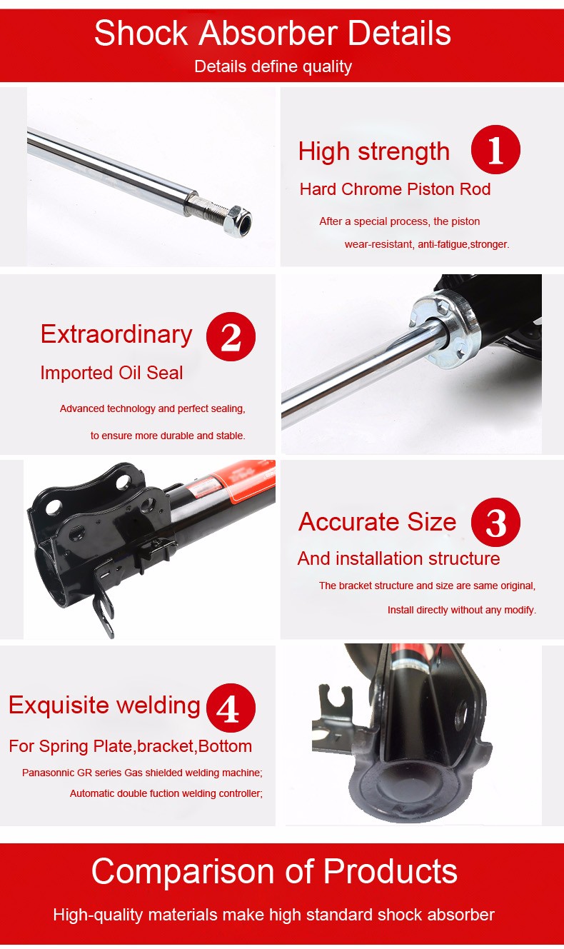 Kenworth Truck Shock,kenworth Truck Shock Absorber, High Quality ...