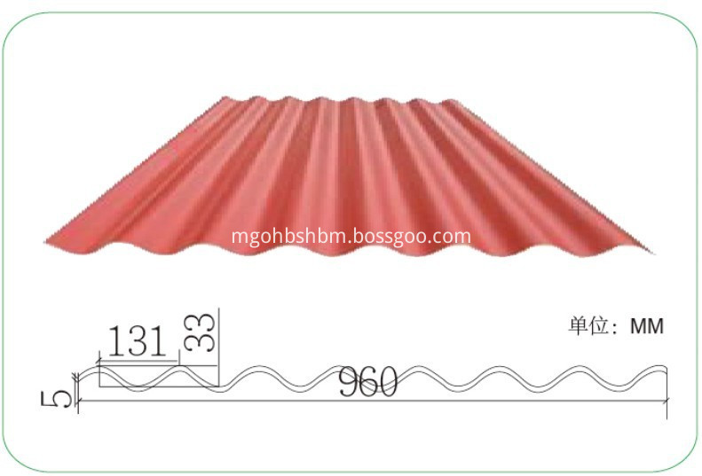 Anti-corrosion Mgo Corrugated Sheets For Roofing Price, High Quality ...