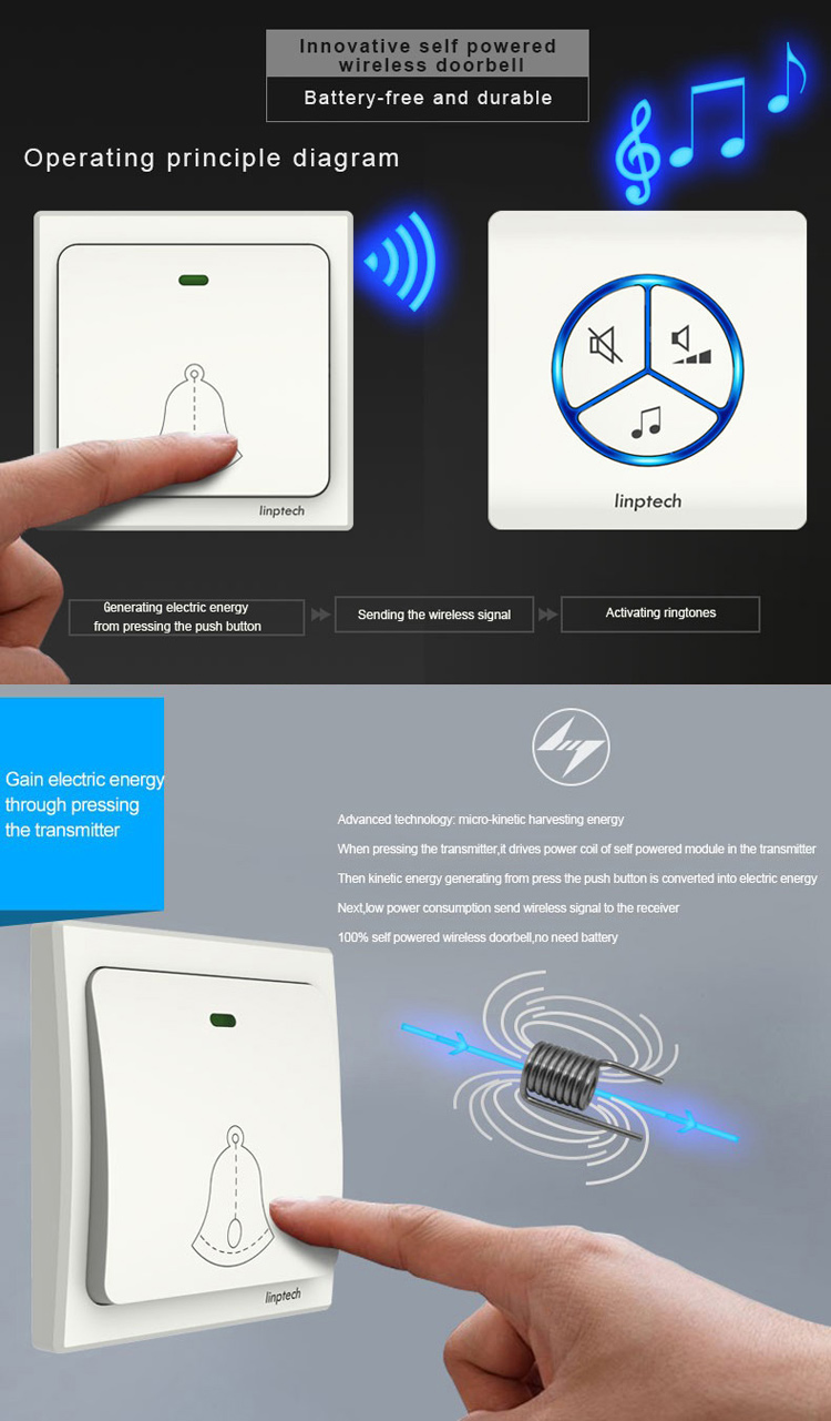 Linptech G1 433mhz Doorbell Mechanism Wireless Door Bell No Battery ...