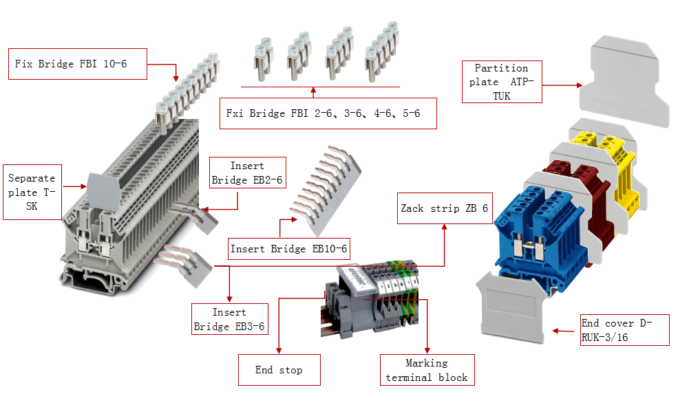 Din Rail Ground Modular Terminal Block Uslkg 6n, High Quality Din Rail ...
