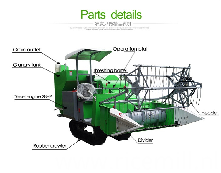 Rice Combine Harvesters Machine 4LZ-1.6